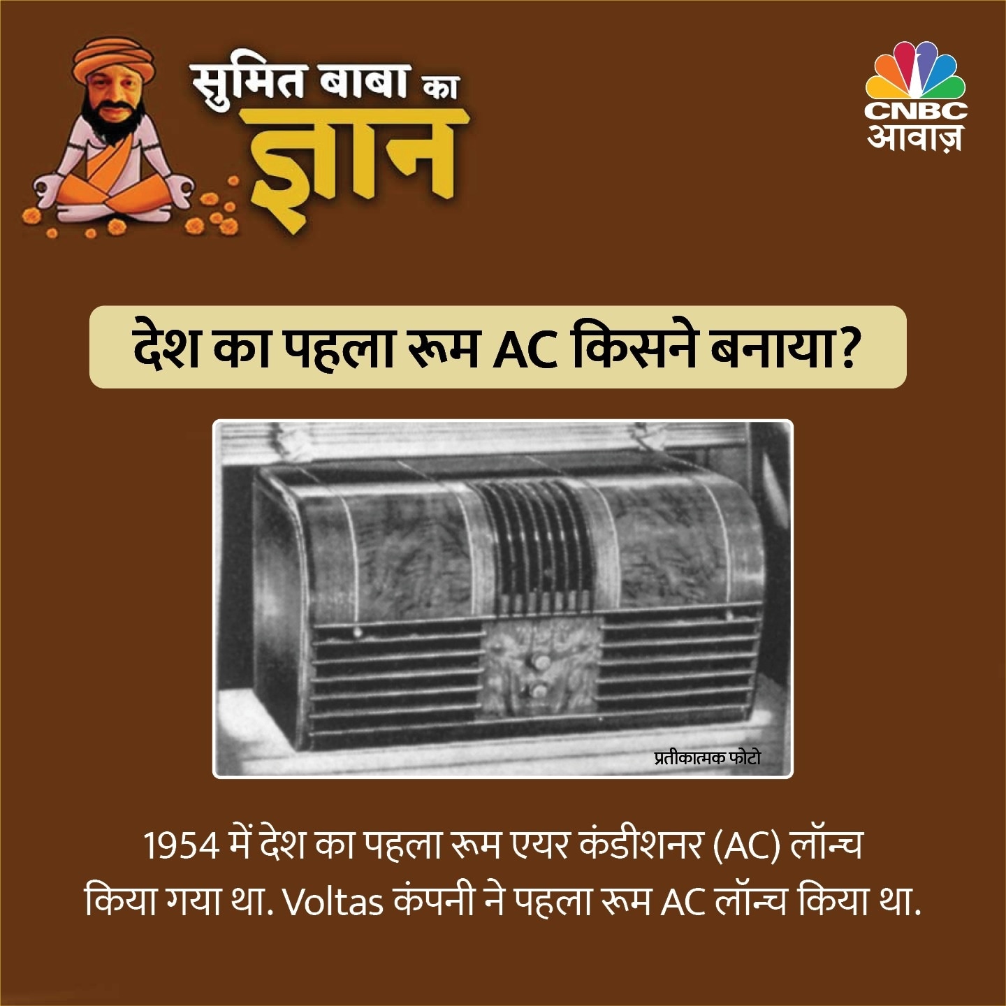 1954 में लॉन्च हुआ था देश का पहला रूम Ac, आज भी खूब बिकते हैं इस कंपनी ...