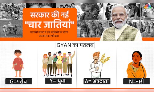 Budget 2024: इस बजट में 4 खास जातियों पर सरकार करेगी फोकस, जानें क्या ...