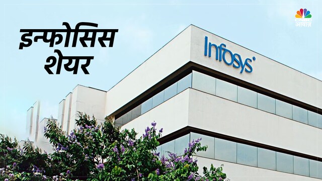 Infosys Share: तिमाही नतीजों के बाद अब इंफोसिस शेयर का क्या होगा ...