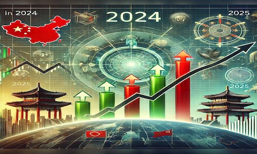 Asian Market: साल 2025 में एक टेंशन सालभर भारत समेत एशियाई बाजारों को ...