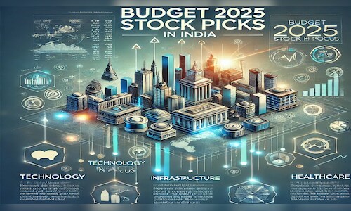 Budget stocks picks 2025: बजट से पहले इन 2 शेयरों में बनेगा पैसा ...
