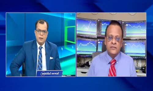 Sushil kedia multibagger stocks: सुशील केडिया के मल्टीबैगर शेयर- India ...