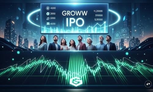 Groww Share Price: स्टॉक ब्रोकिंग प्लेटफॉर्म ग्रो का जलवा! NSE-BSE पर ...
