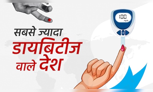 Top 10 Diabetic Countries: सबसे ज्यादा डायबिटीज के मरीज, पाकिस्तान में ...