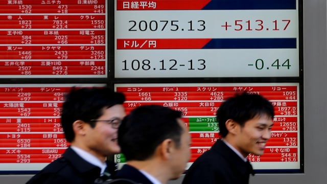 Asian markets extend Wall Street fall with South Korea leading the sell ...