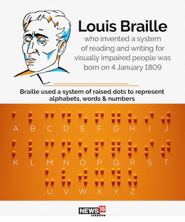 World Braille Day 2025: Importance of Braille and key facts about Louis ...
