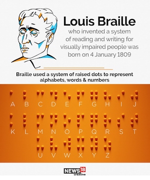 World Braille Day 2025: Importance of Braille and key facts about Louis ...