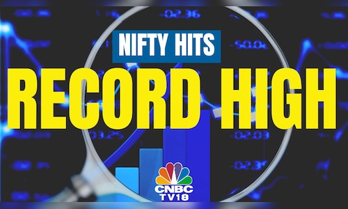 Nifty has tripled from its March 24, 2020 low of 7,511 — check out the ...