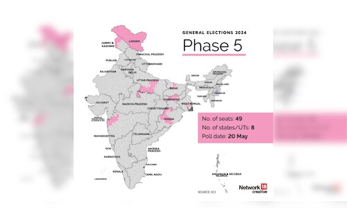 Lok Sabha election 2024: Only 12% of candidates in fray in phase 5 are ...