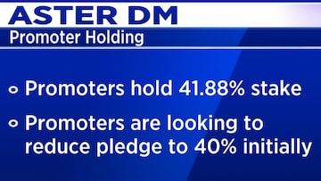 Aster DM CEO: Promoters to maintain stake, release pledged shares soon ...