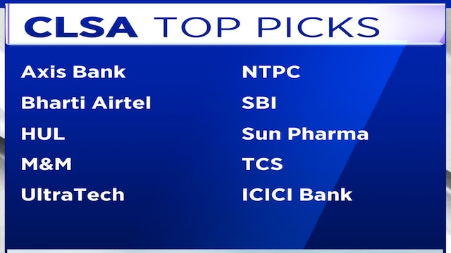 CLSA India expects first US Fed rate cut in November - CNBC TV18