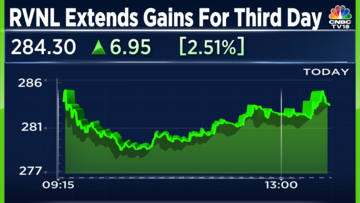 RVNL JV emerges as lowest bidder for EPC project worth ₹439 crore from ...