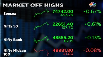 Stock Market Highlights | Sensex hits record high of 74,869 points ...