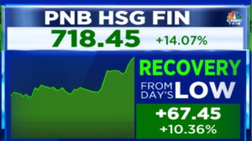 Pnb housing finance share price store
