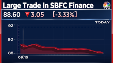 SBFC Finance Block Deal: 5.6% equity changes hands at around ₹89 per ...