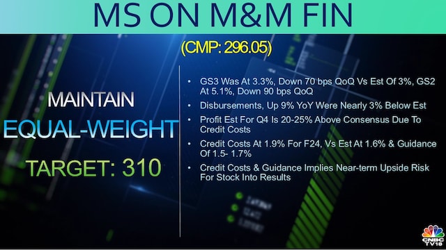 Asian Paints, UltraTech Cement and more: Wednesday's top brokerage ...