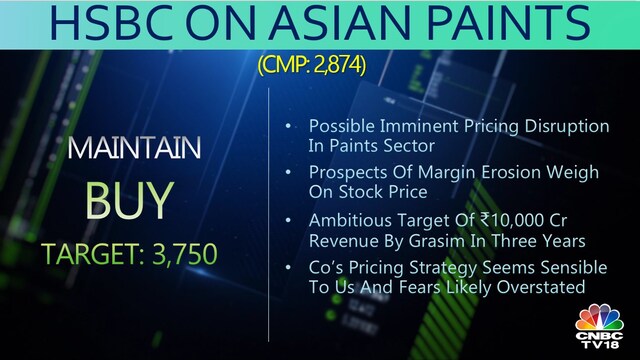 Asian Paints, UltraTech Cement and more: Wednesday's top brokerage ...