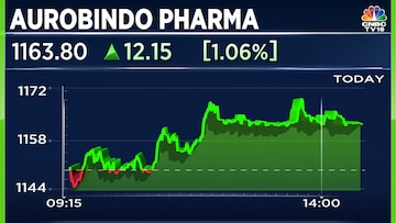 Stock Market Highlights | Sensex, Nifty end largely lower amid ...