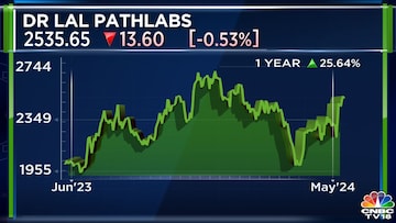 Exclusive | Q&A: Dr Lal PathLabs was a single lab in 1949, now it's a ₹20,000 crore company ...
