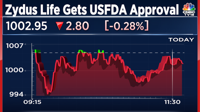 Zydus Life receives final USFDA approval to market acne-treating gel ...