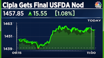 Cipla gets final USFDA approval injection used in treating hormonal ...