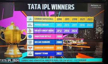 IPL 2024 Final, KKR vs SRH highlights: Kolkata Knight Riders beat ...