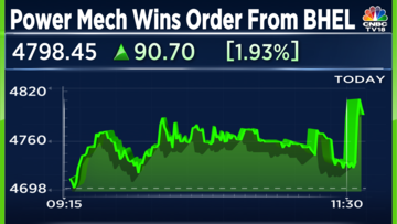 Power Mech shares gain after company wins order worth over ₹500 crore ...