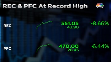 REC, PFC, the top gainers on the PSE index in 2023 are back at a record high - CNBC TV18