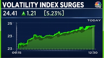 Stock Market Highlights | Sensex, Nifty 50 close lower amid high ...