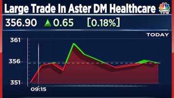 Aster DM Healthcare Block Deal: 9.3% equity worth ₹1,607 crore changes ...