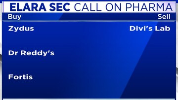 Elara Securities' positive outlook on Indian pharma sector with emphasis on US generics market ...