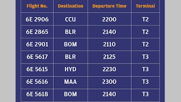 Delhi Airport roof collapse: Check flights schedule as Govt orders ...