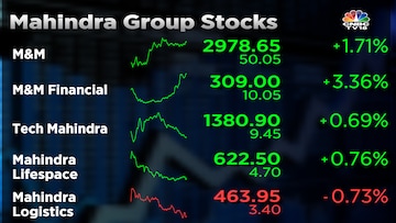 M&M Group CEO says valuation of 'growth gems' climbed fivefold in four ...