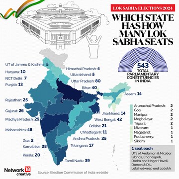 Lok Sabha election results Highlights: Security beefed up ahead of ...