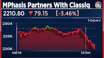 Mphasis announces strategic partnership with quantum software company Classiq - CNBC TV18