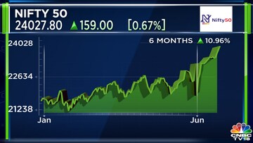 Goldman Sachs' Sunil Koul reiterates 26,000 Nifty target by June next ...