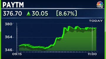 Why are Paytm shares up 9% instead of the usual 5% upper circuit ...