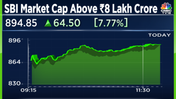 SBI market capitalisation crosses ₹8 lakh crore; Shares cross ₹900 mark ...