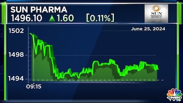 Elara Securities' positive outlook on Indian pharma sector with emphasis on US generics market ...
