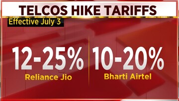Reliance Jio raises tariffs by 20%, Bharti Airtel follows: What do ...