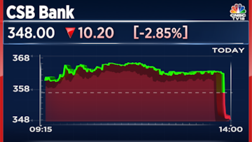 Stock Market Highlights | Sensex, Nifty 50 see sharp fall from record ...