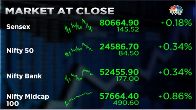 Market at Close | Nifty and Sensex close at record highs, Nifty crosses ...