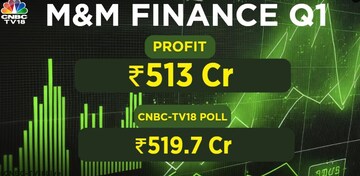 M&M Finance Q1 Results: Net profit jumps 45% to ₹513 crore; NII rises ...