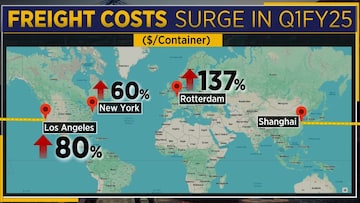 Rising global freight costs — exporters could continue to see an impact ...