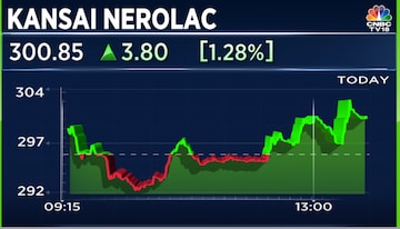 Sensex Today | Stock Market Highlights: Sensex and Nifty snaps 3-day ...