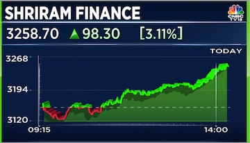 Sensex Today | Stock Market Highlights: Market closes flat near record ...