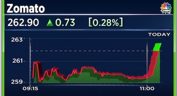 Sensex Today | Stock Market Highlights: Nifty 50 holds 24,650, Sensex ...