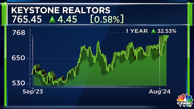 Keystone Realtors has four projects at various stages of development in ...