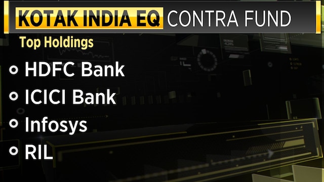 How contra mutual funds can benefit your investment portfolio - CNBC TV18