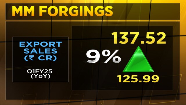 MM Forgings targets 4-5% revenue growth in FY25 - CNBC TV18